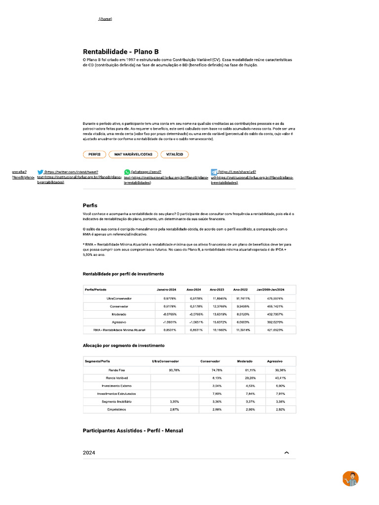 Perfis Forluz 2023 | PDF