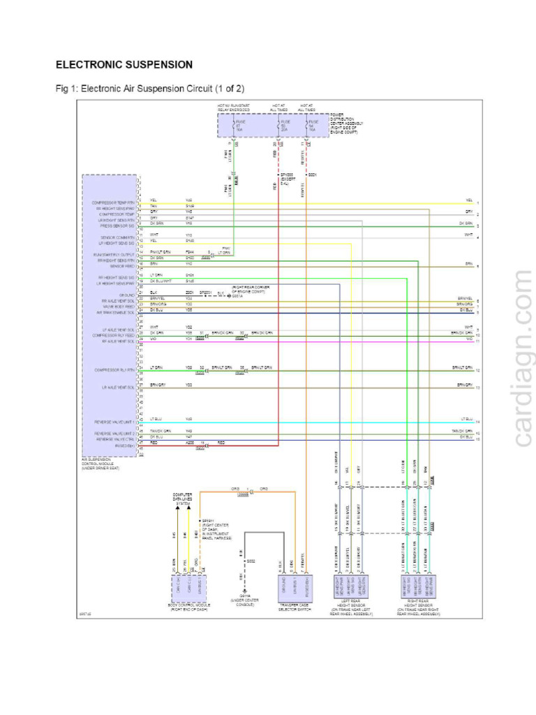 Cherokee 2014+ Air Susp | PDF