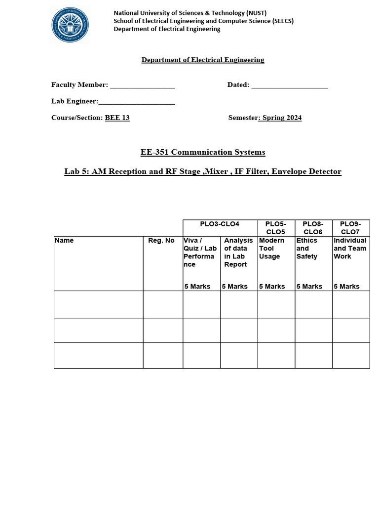 Communication Systems Lab 4 | PDF | Detector (Radio) | Electronic Filter