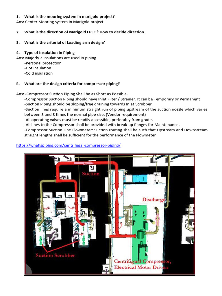 Piping Interview Question | PDF | Pump | Pipe (Fluid Conveyance)