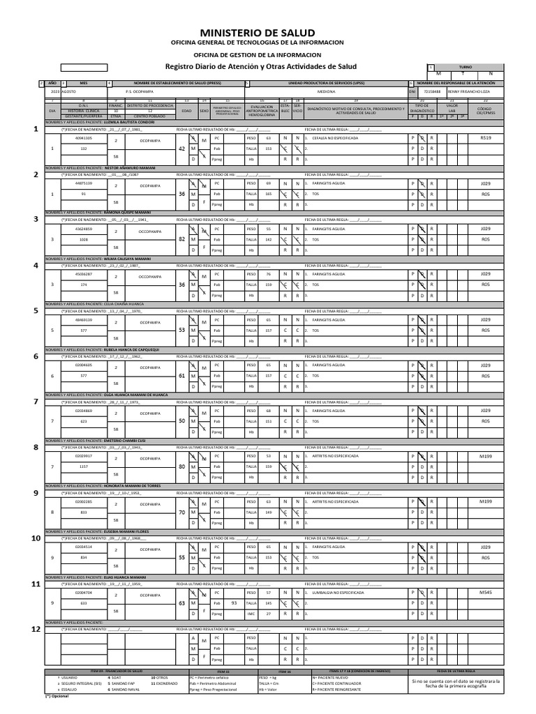 Formato His Medicina Agosto | PDF | Ciencias de la Salud | Cuidado de ...
