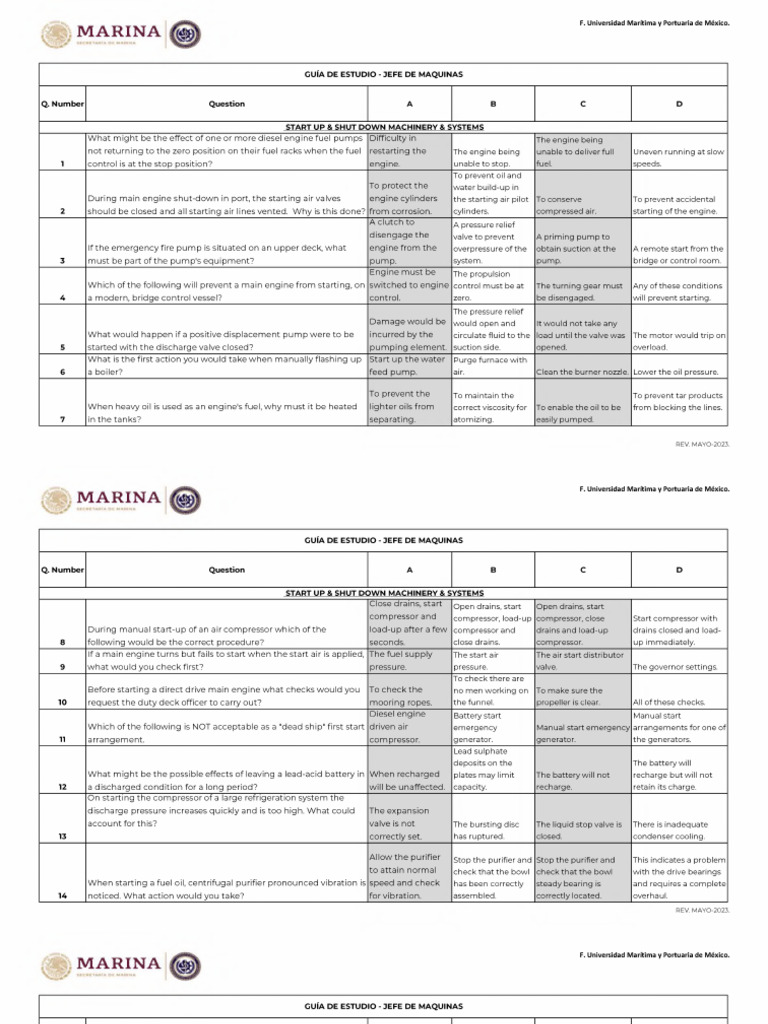 07-Start Up & Shut Down Machinery & Systems Jefe Maqs | PDF