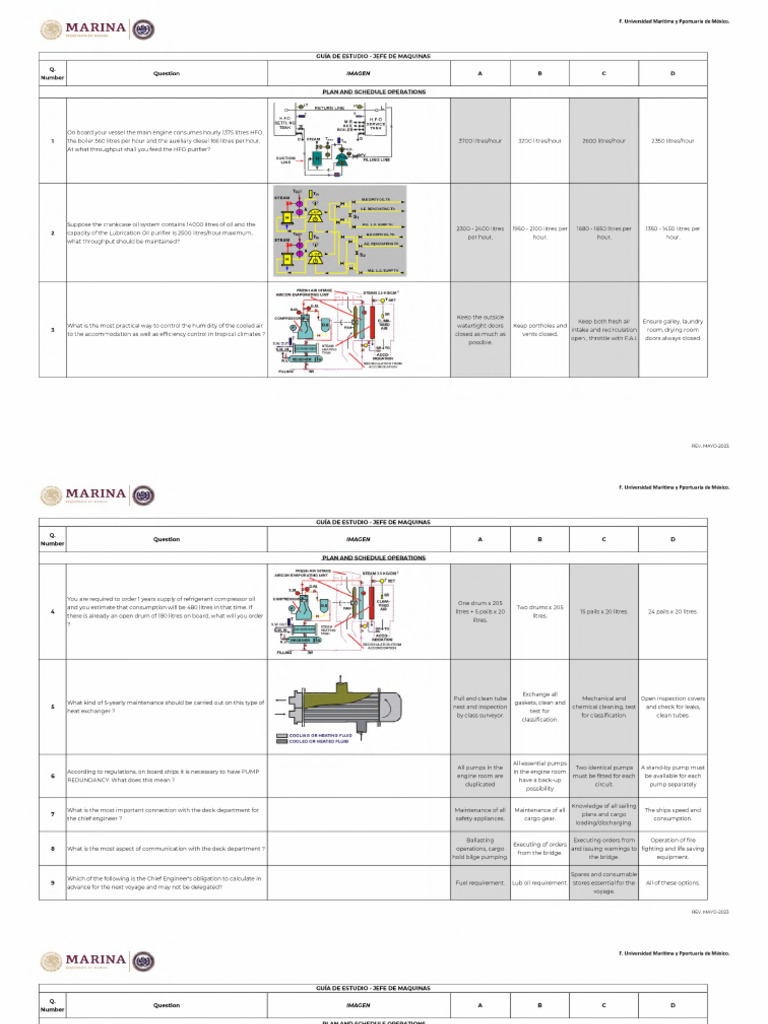 06-Plan_and_Schedule_Operations_Jefe_Maqs | PDF