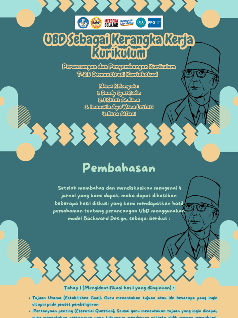 Demonstrasi Kontekstual T-2 Kurikulum | PDF