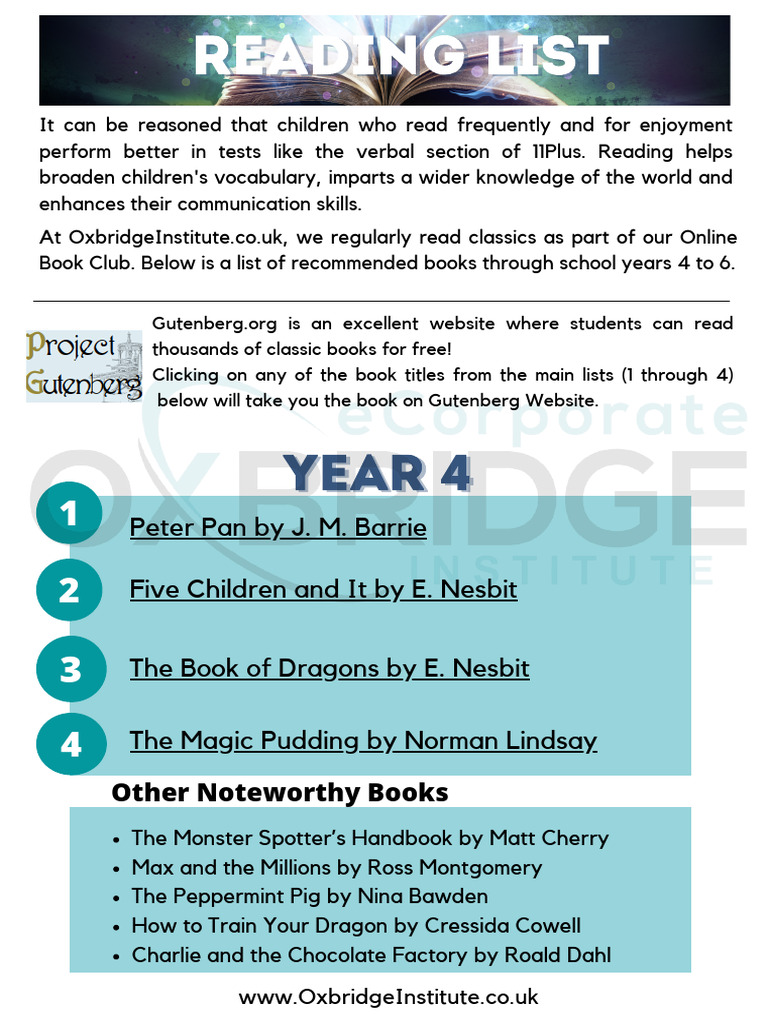 Children's Classic Reading List | PDF | Language Arts & Discipline | General Fiction