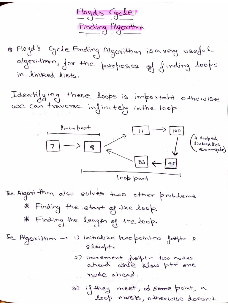 Floyds_Algorithm | PDF