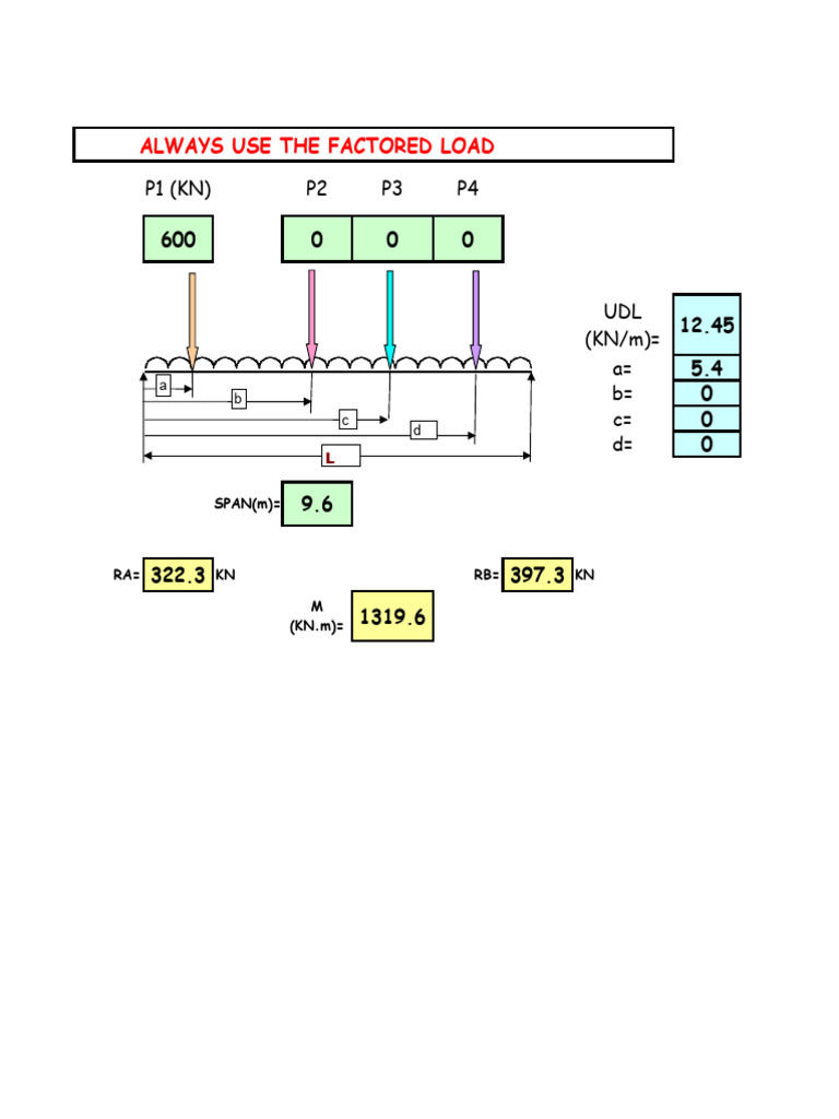 beam design with deflection check | PDF | Structural Engineering | Mechanical Engineering