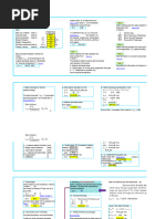 Nominal Pipe Sizes Schedule Tabla 1 API 574 | PDF
