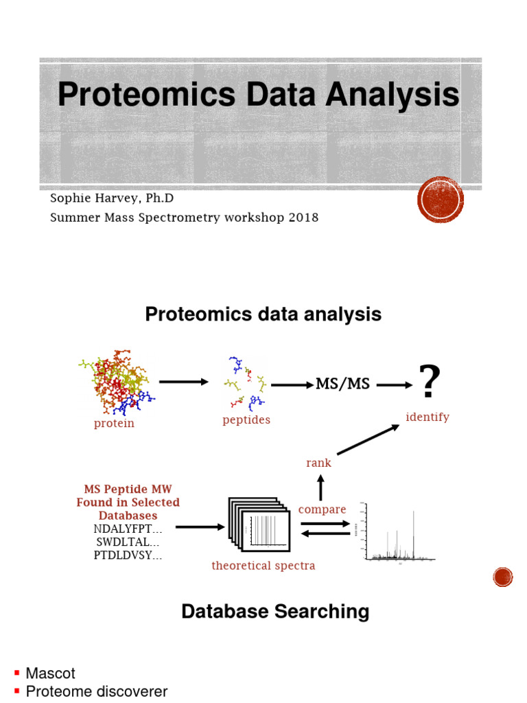Data Analysis For Proteomics 2018 | PDF | Tandem Mass Spectrometry | Mathematical And ...