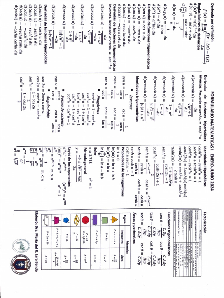 Formulario Matemáticas II | PDF