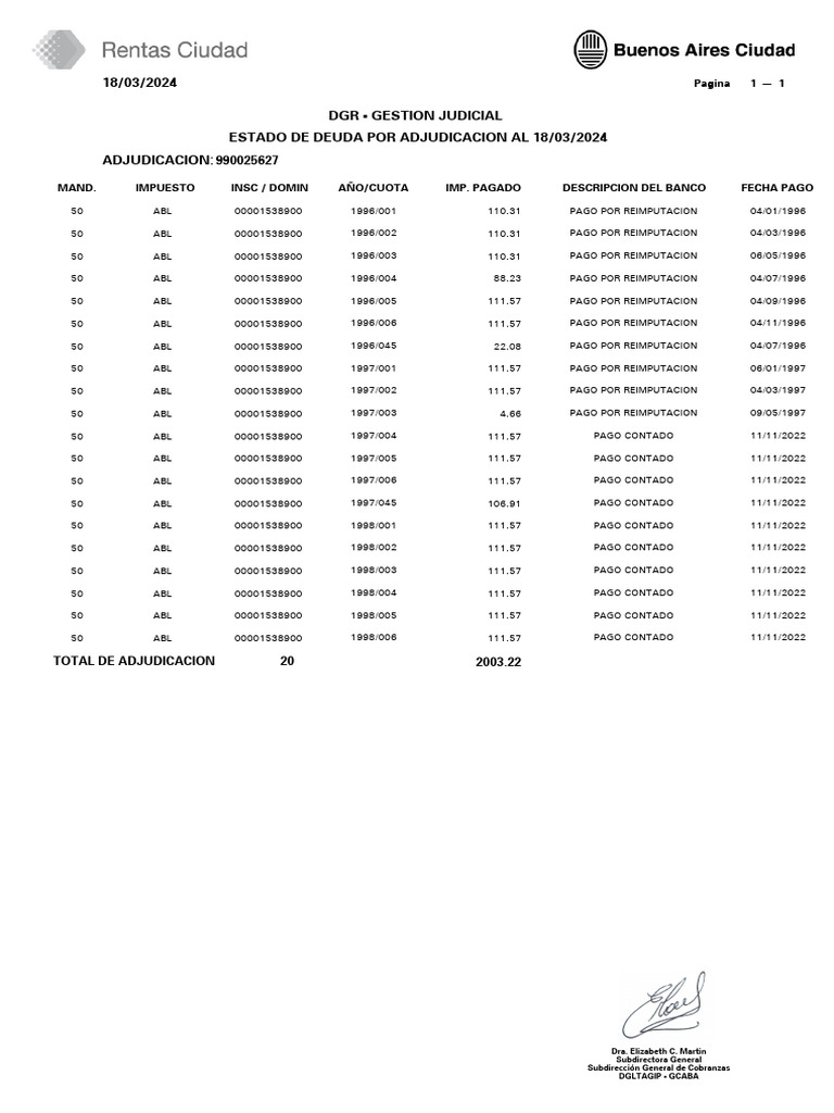 Padron de GJ - 1era 1538900 ABL | PDF