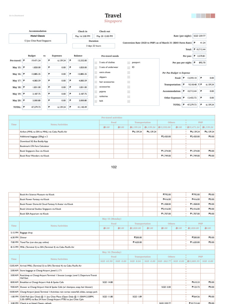 Dashboard Travel Singapore | PDF | Transport Infrastructure | Rail Transport