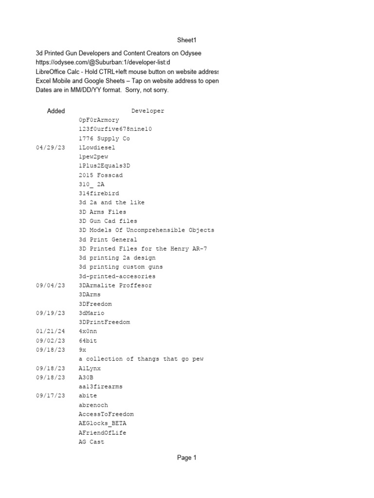 Developer List Links | PDF | Firearm Components | Flight