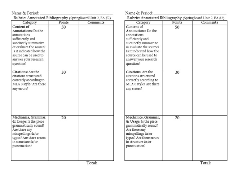 Annotated Bibliography Rubric | PDF