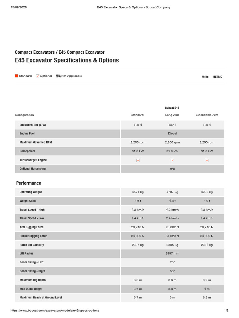 Bobcat E45 Excavator Specs | PDF | Truck | Vehicles