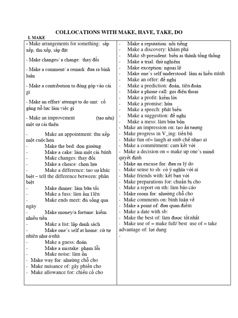 COLLOCATIONS (Make, Do, Take, Have) | PDF