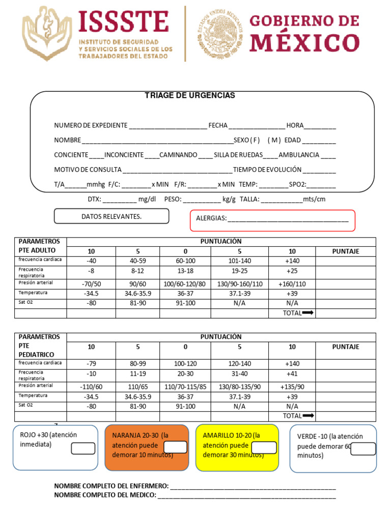 Triage de Urgencias: Evaluación Rápida | PDF | Especialidades Medicas ...