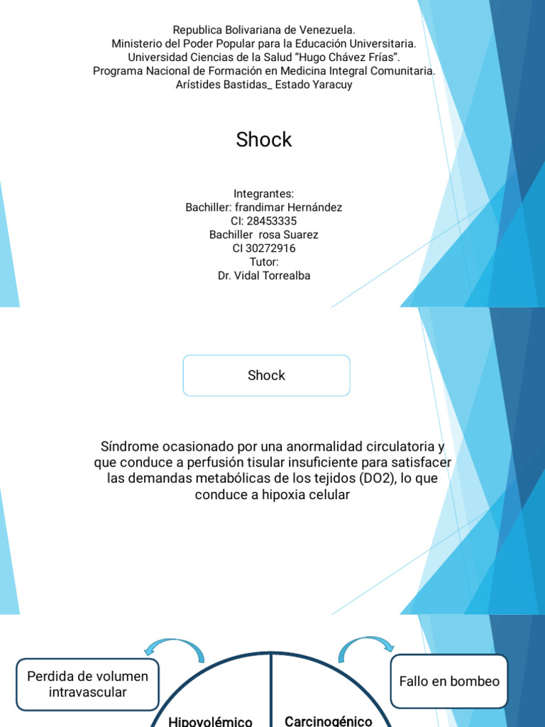 shock | PDF | Choque (circulatorio) | Especialidades Medicas
