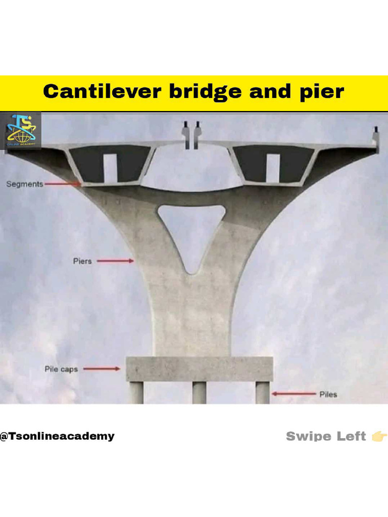 Cantilever Bridge and Pier | PDF