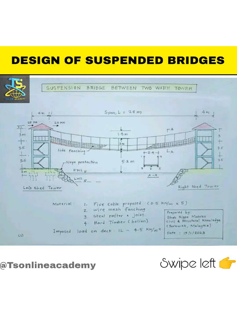 Design of Suspended Bridges_ | PDF