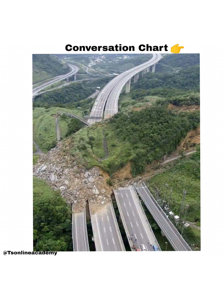 Conversation Chart | PDF