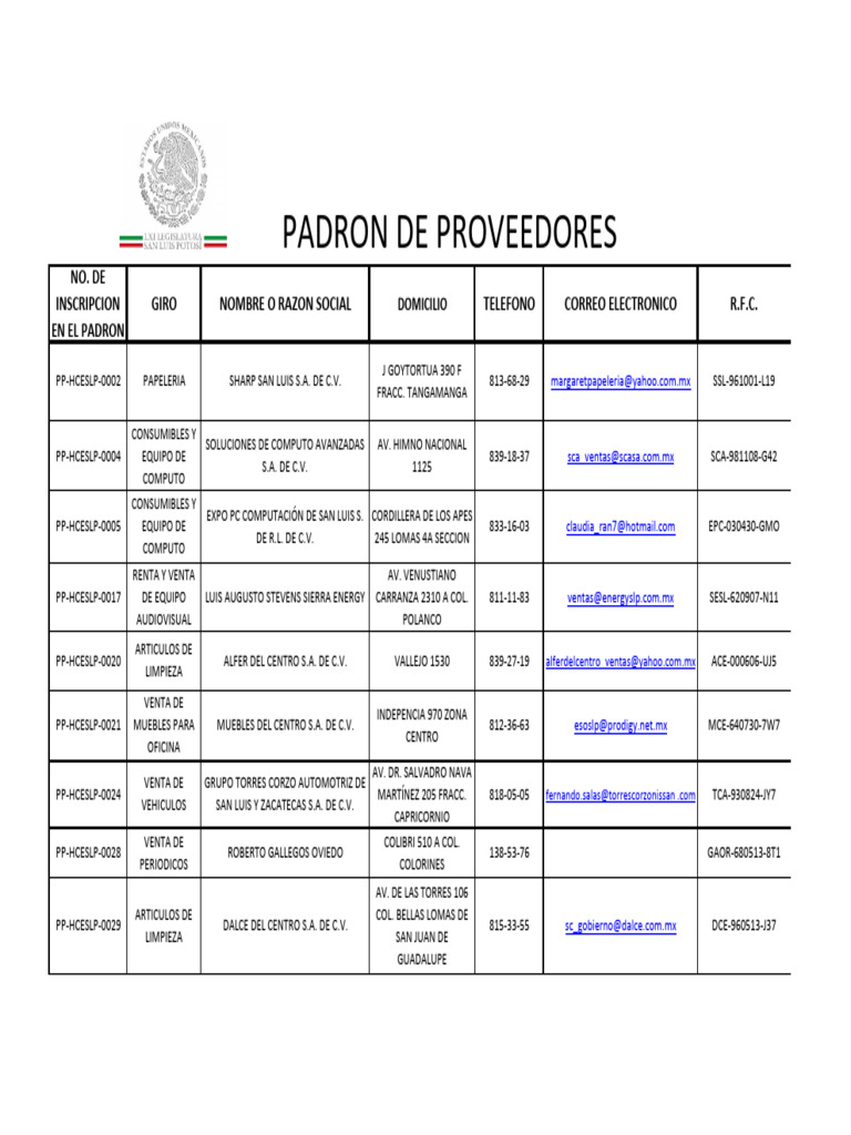 Padrón de Proveedores SLP | PDF | México
