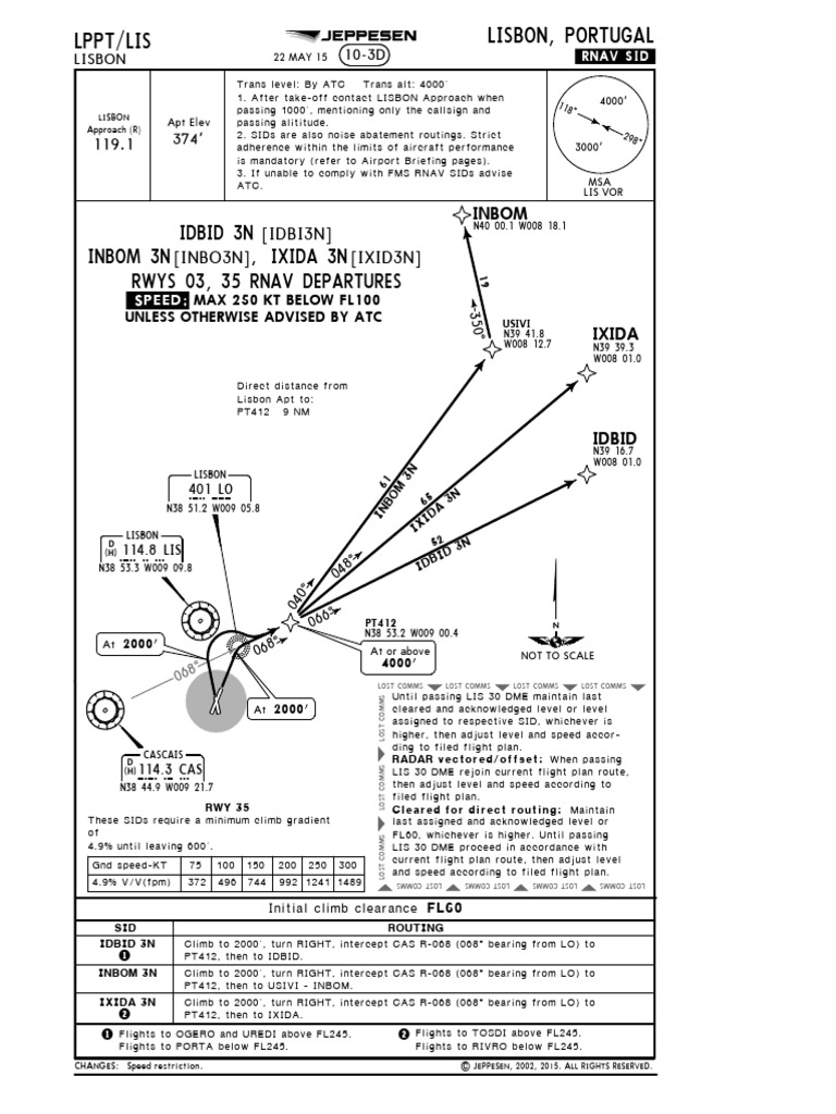 (10-3D) Idbid, Inbom & Ixida 3N Rnav Deps | PDF | Air Traffic Control ...