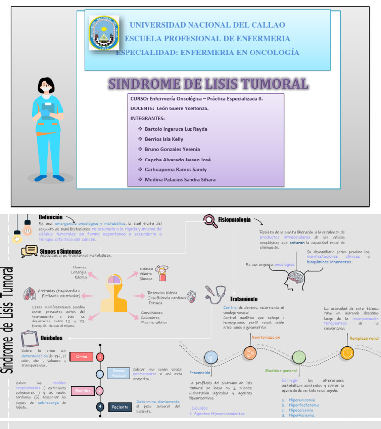 Sindrome de Lisis Tumoral | PDF | Medicina CLINICA | Enfermedades y trastornos