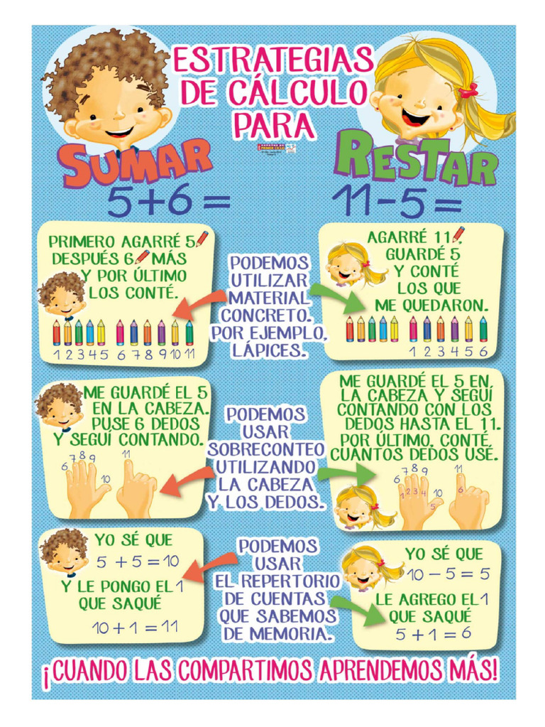 Estrategias de Sumas y Restas | PDF