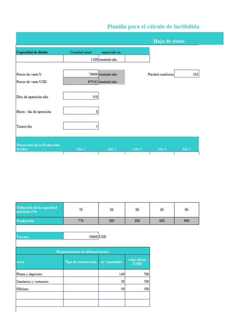 Planilla Ejemplo Caso de Estudio | PDF | Economias