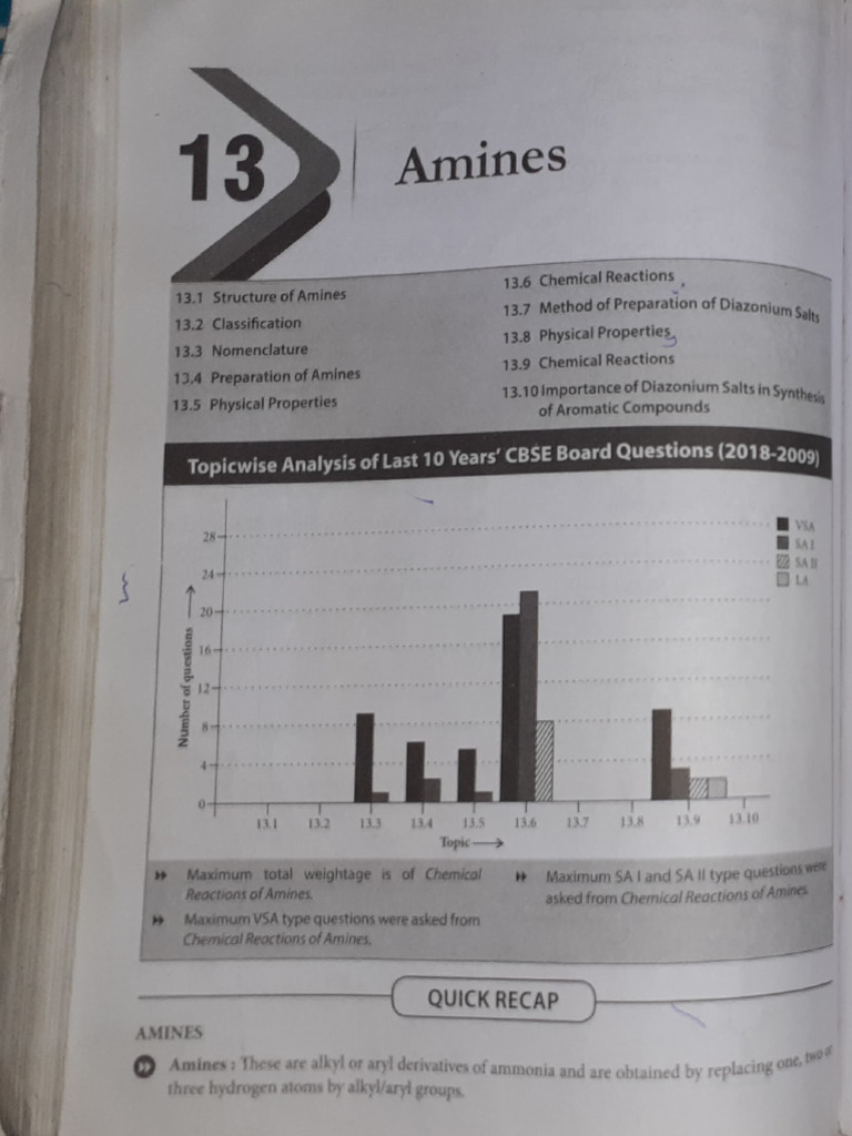 Amines questions | PDF