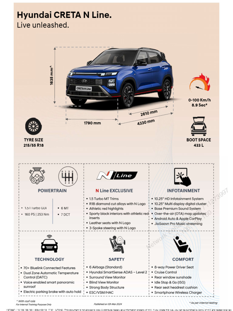 Hyundai Creta N Line Features Overview | PDF | Light Emitting Diode ...