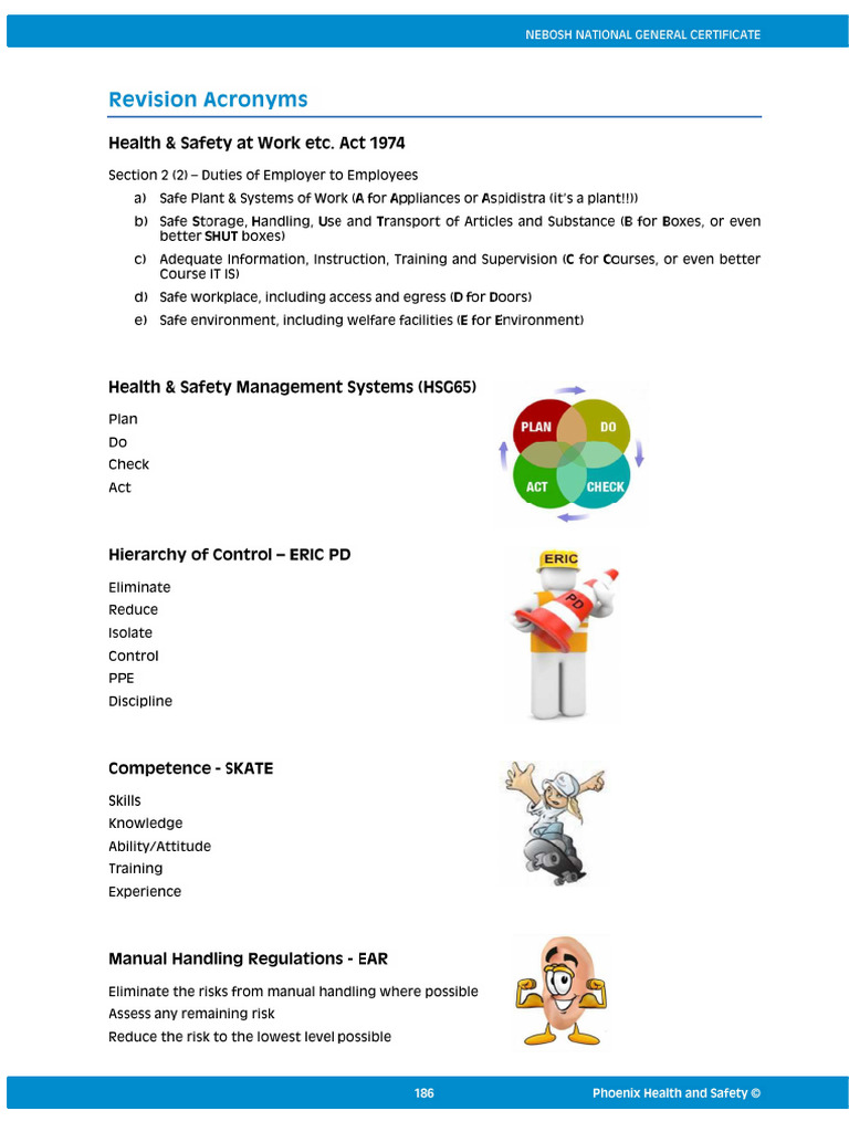 Nebosh Revision Acronyms | PDF