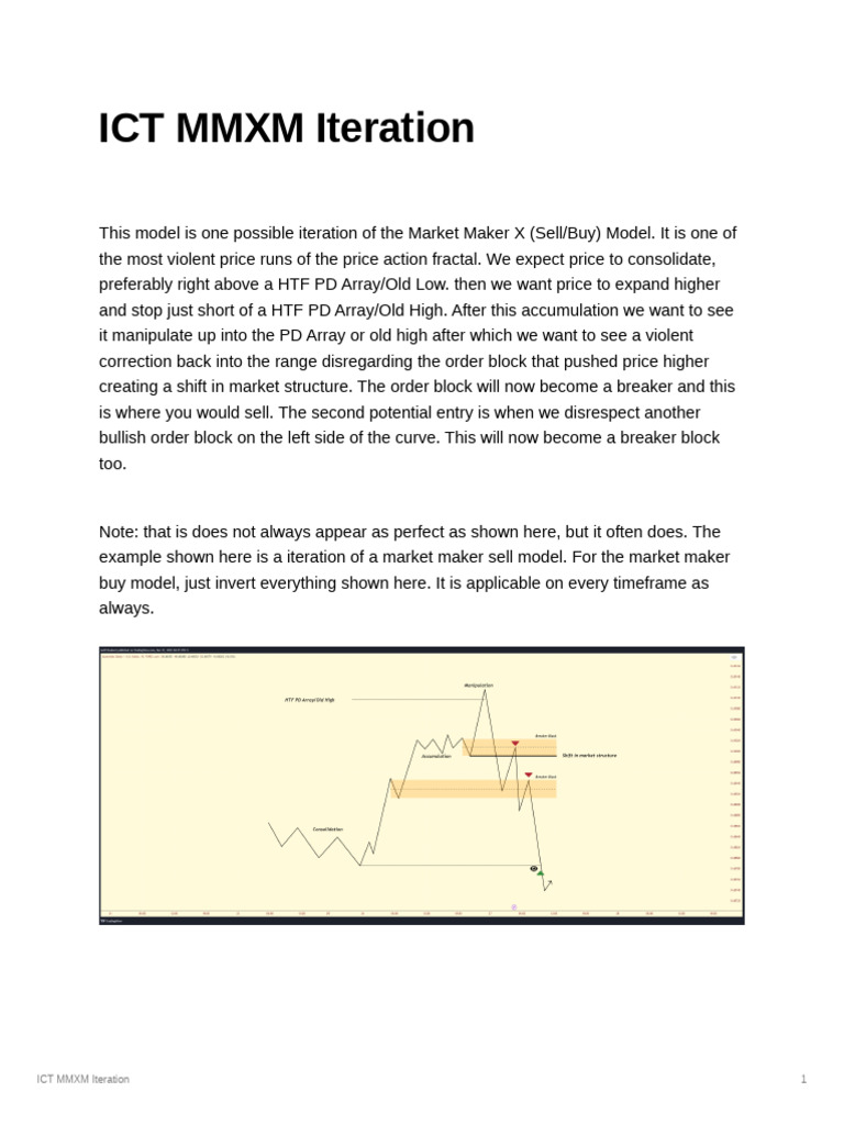ICT MMXM Iteration | PDF