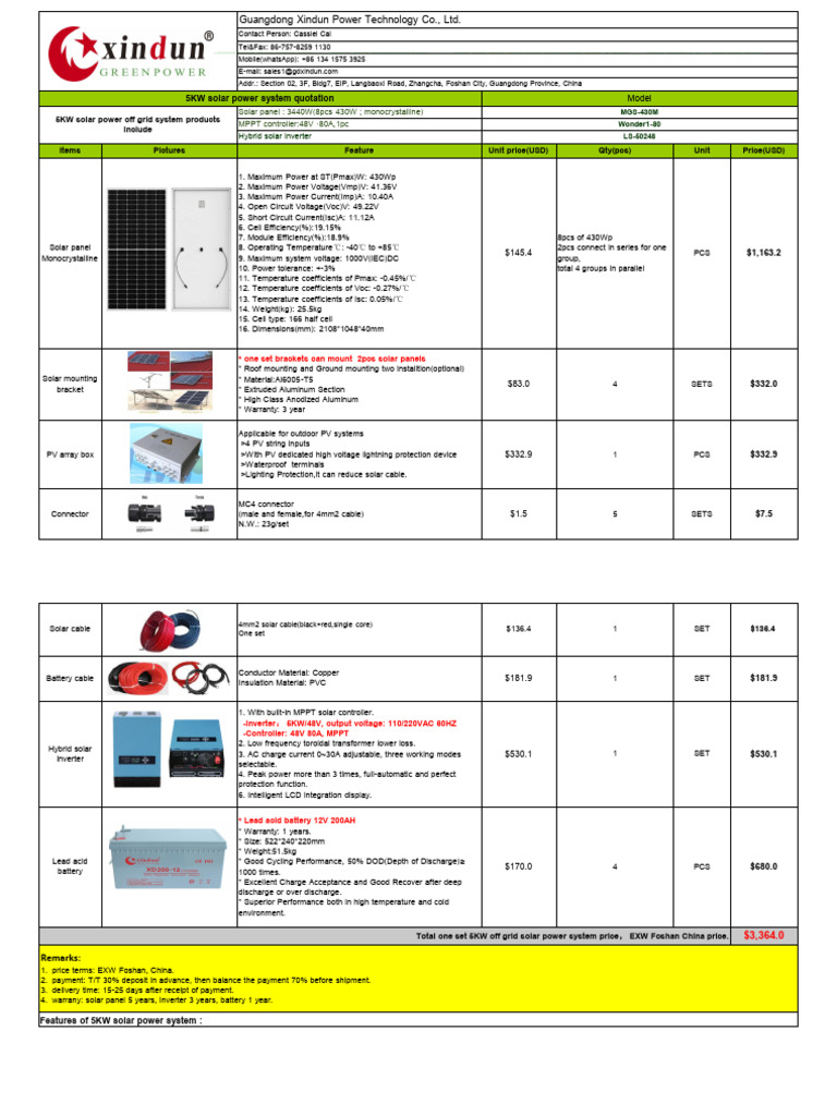 Quotation of 110V 220V 5KW LS Off Grid Solar Power System (2023-06-04 ...