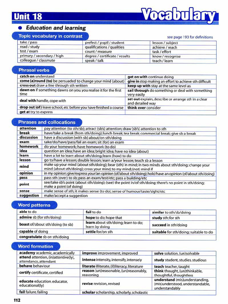 Education & Learning Vocabulary | PDF