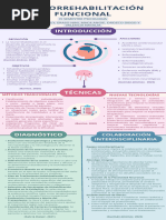 Presentacion Producto NeuronUP | PDF | Memoria | Red mundial