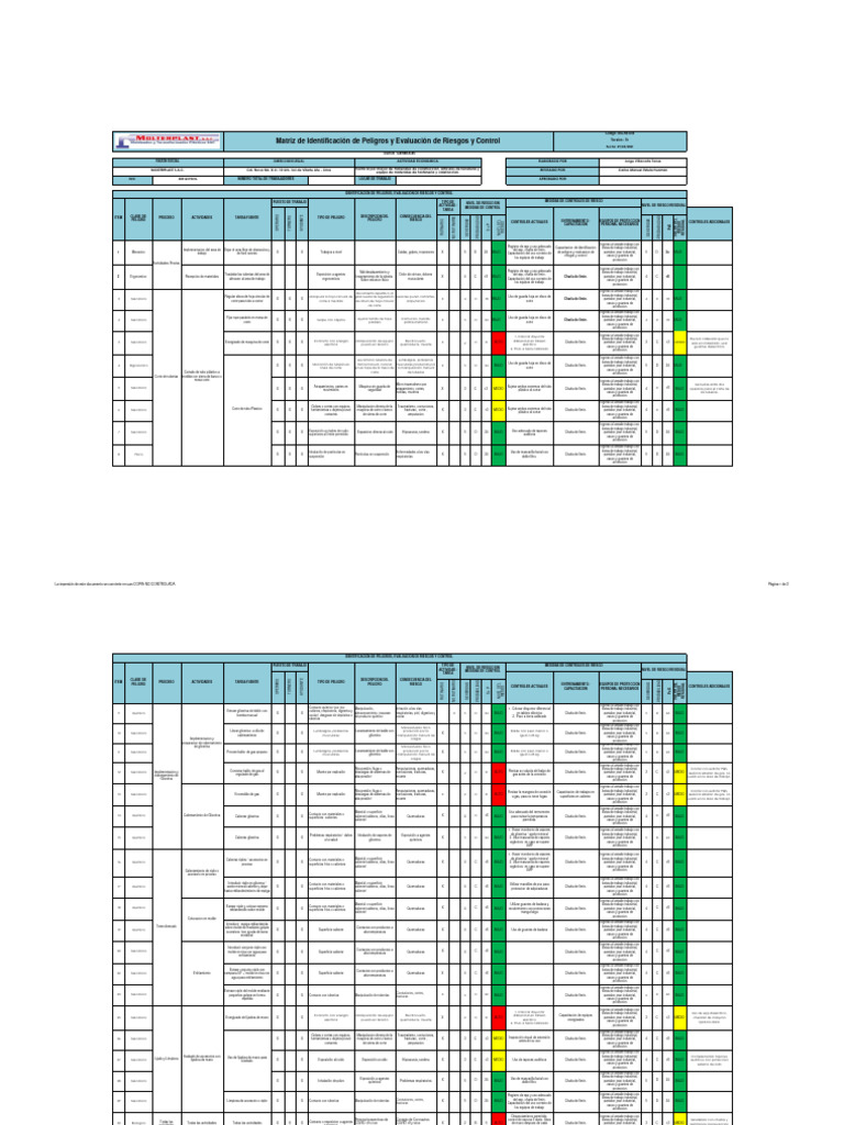 Iperc Molterplast | PDF | ruido | Factores humanos y ergonomía