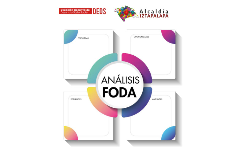 FODA | PDF