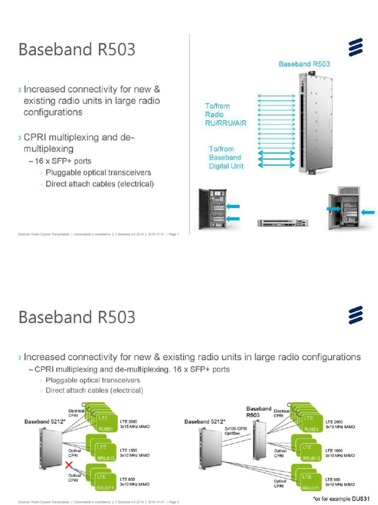 Baseband R503 (Xmu) | PDF