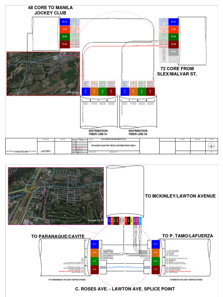 Tim Carmona To Rcbc-Ipc For Rise | PDF