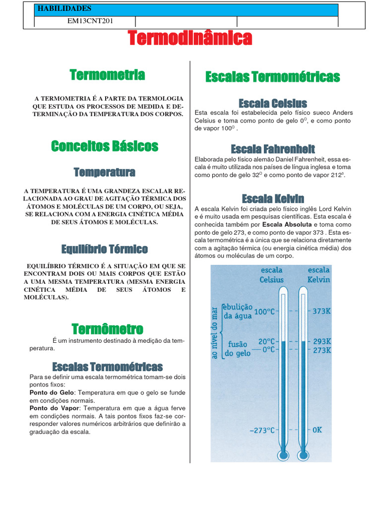Aula 21 Termologia Termometros e Dilatacao | PDF | Temperatura | Expansão térmica