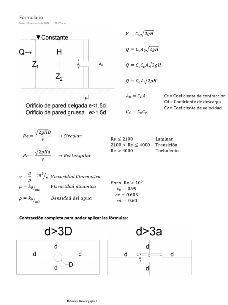 Formulario 2do Parcial | PDF