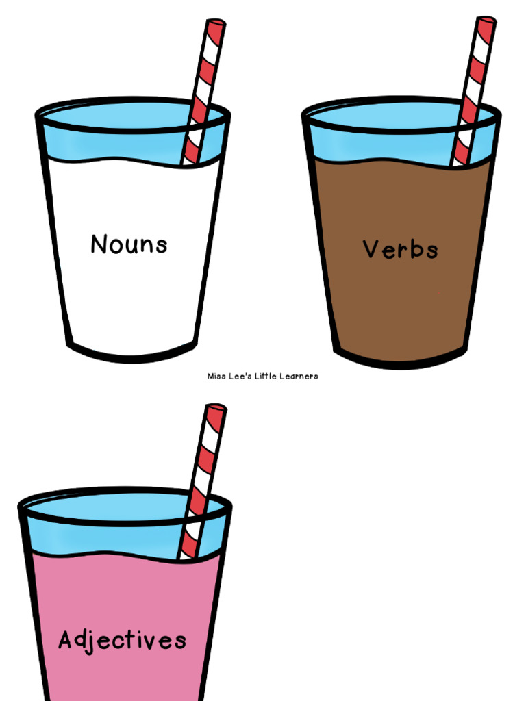 Station Review Nouns, Verbs, Adjective Word Sort | PDF | Adjective | Noun