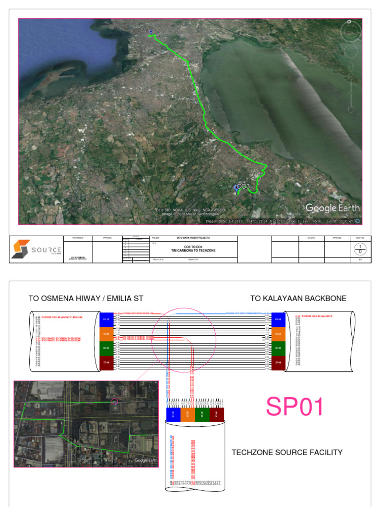 Dito Chinatel DF Co3-Co1 Tim Carmona To Techzone | PDF | Computer ...