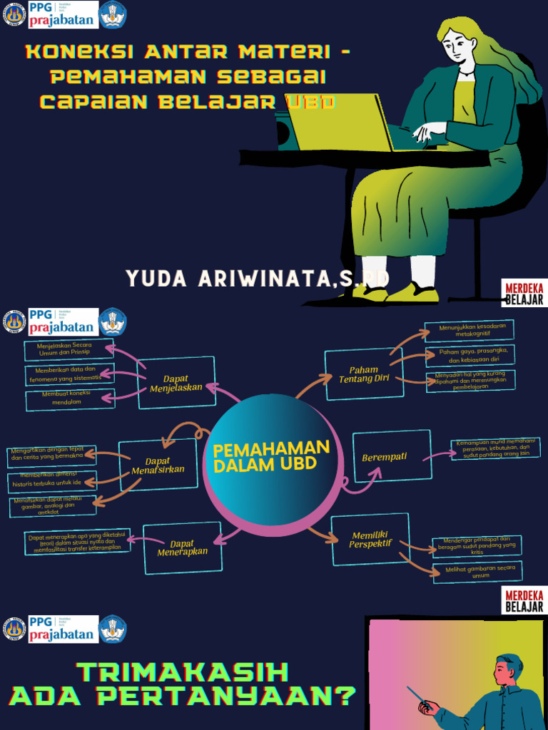 PPK T3 Konektivitas Antar Materi Yuda Ariwinata | PDF