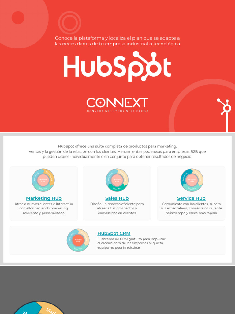 Hubspot y Sus Funcionalidades - Connext-1 | PDF | Gestión de la ...