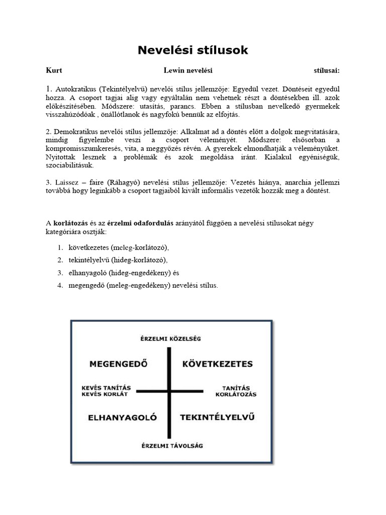 Nevelési Stílusok | PDF