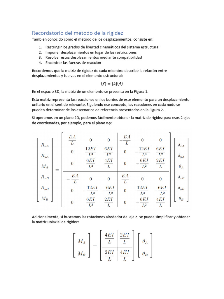 Recordatorio Del Método de La Rigidez | PDF | Matriz (Matemáticas) | Rotación