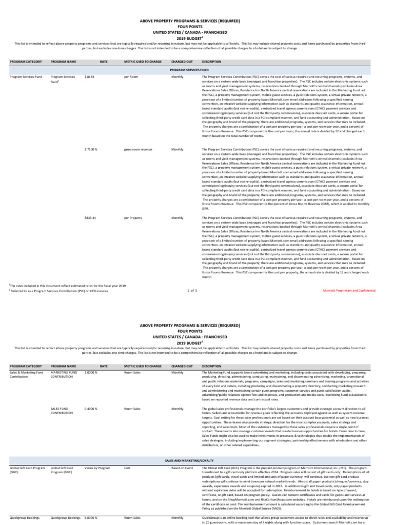 2019 Marriott Program Services Budget | PDF | Personal Computers | Sales
